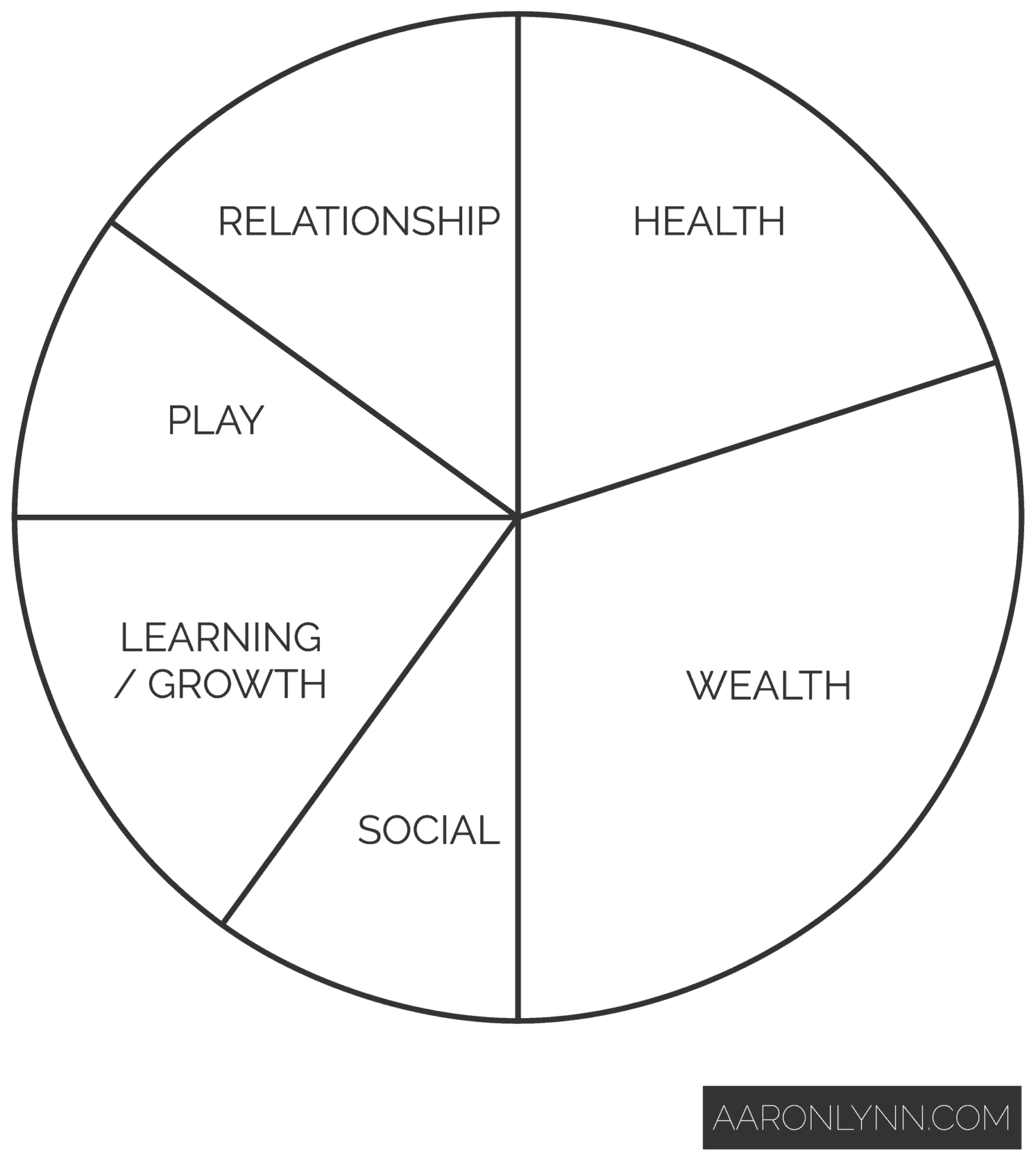 How to Expand Your Locus of Control and Make Your Own Earthly Luck